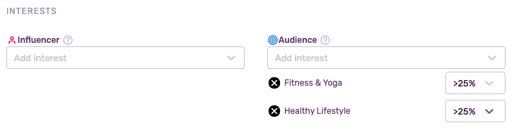 How Does the Interest Filter Work and What Is Included in Each One?