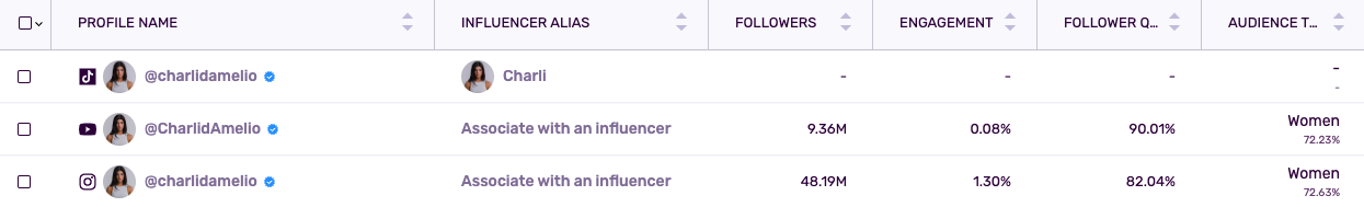 How to Associate a Profile to an Influencer