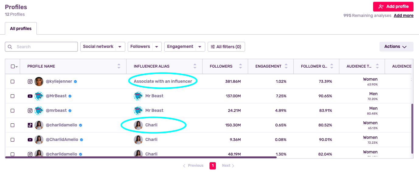 A Guide to Your IRM Home