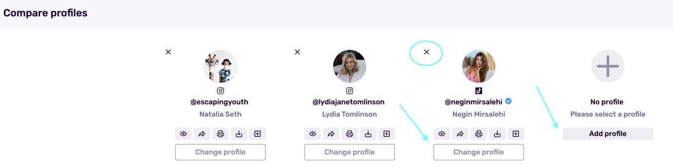 How to Compare Profiles in the IRM