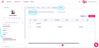 Influencity Suite Explained