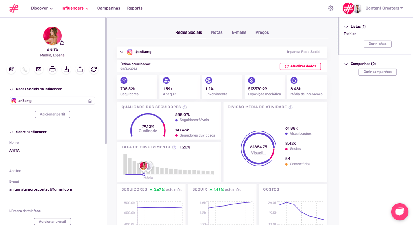O Que São Análises Mensais e Para que Servem?